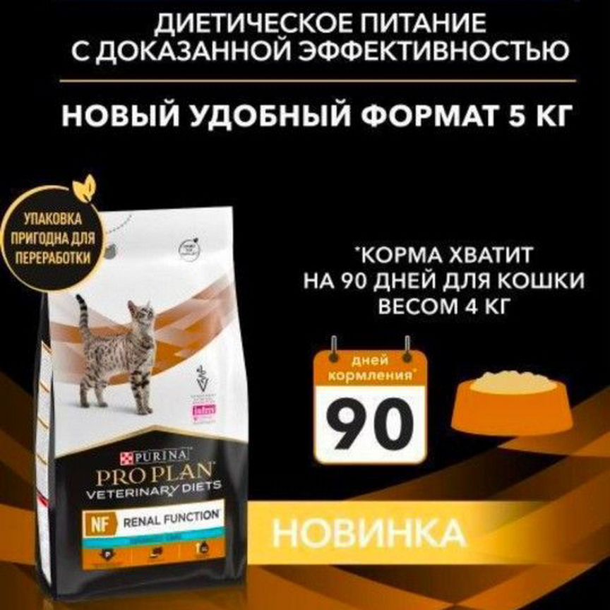 Корм для кошек про план NF-renal