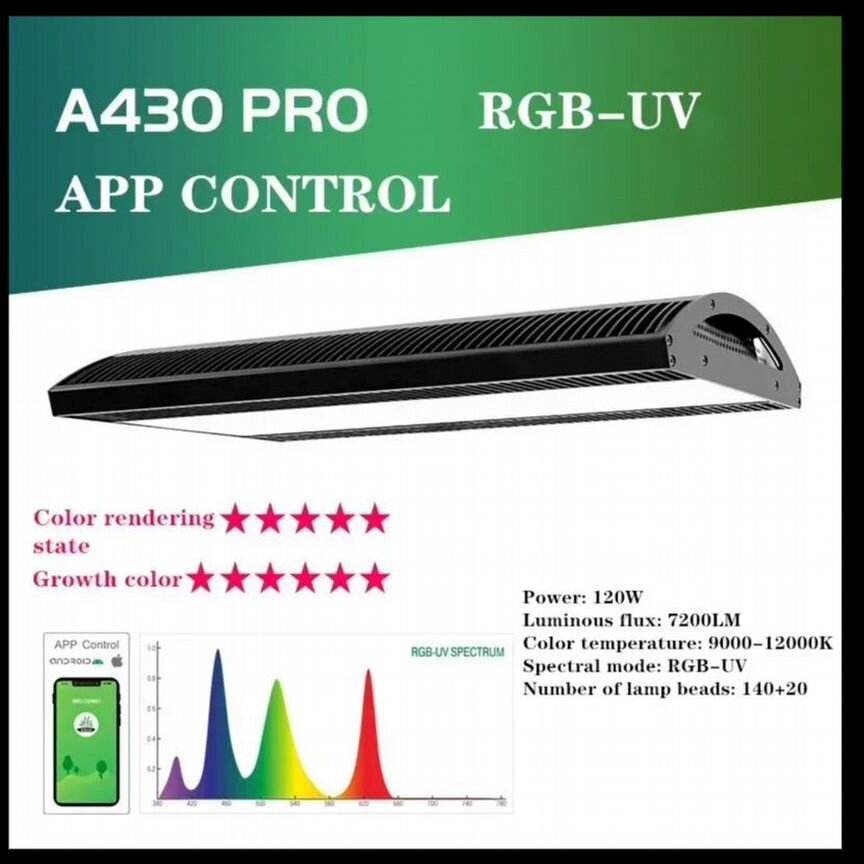 Светильник RGB-UV week aqua A430 PRO