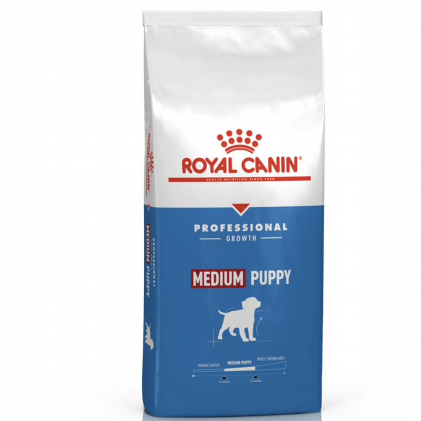 Royal canin