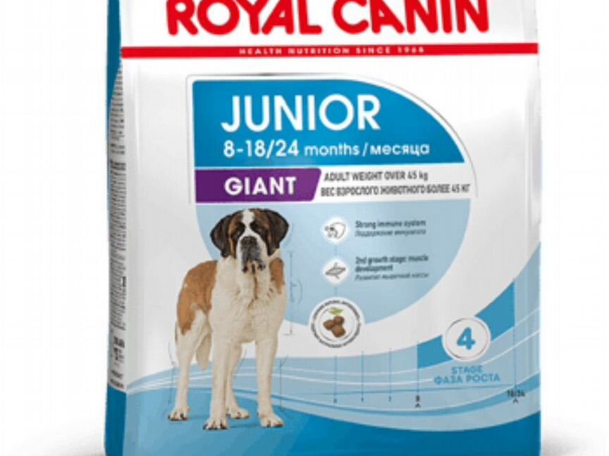 Корм для собак Royal Canin