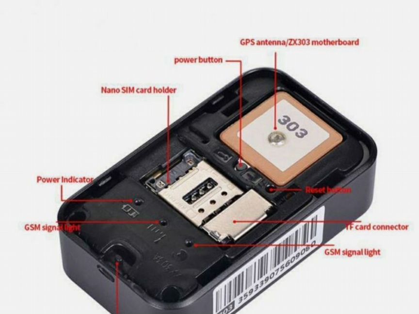 Треккер GPS для собак и кошек