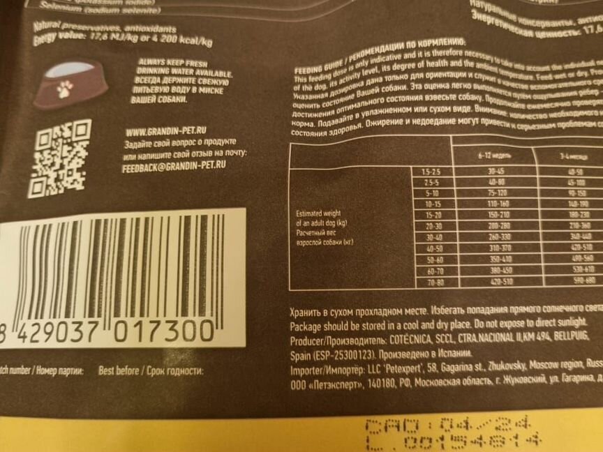 Сухой корм для собак Grandin