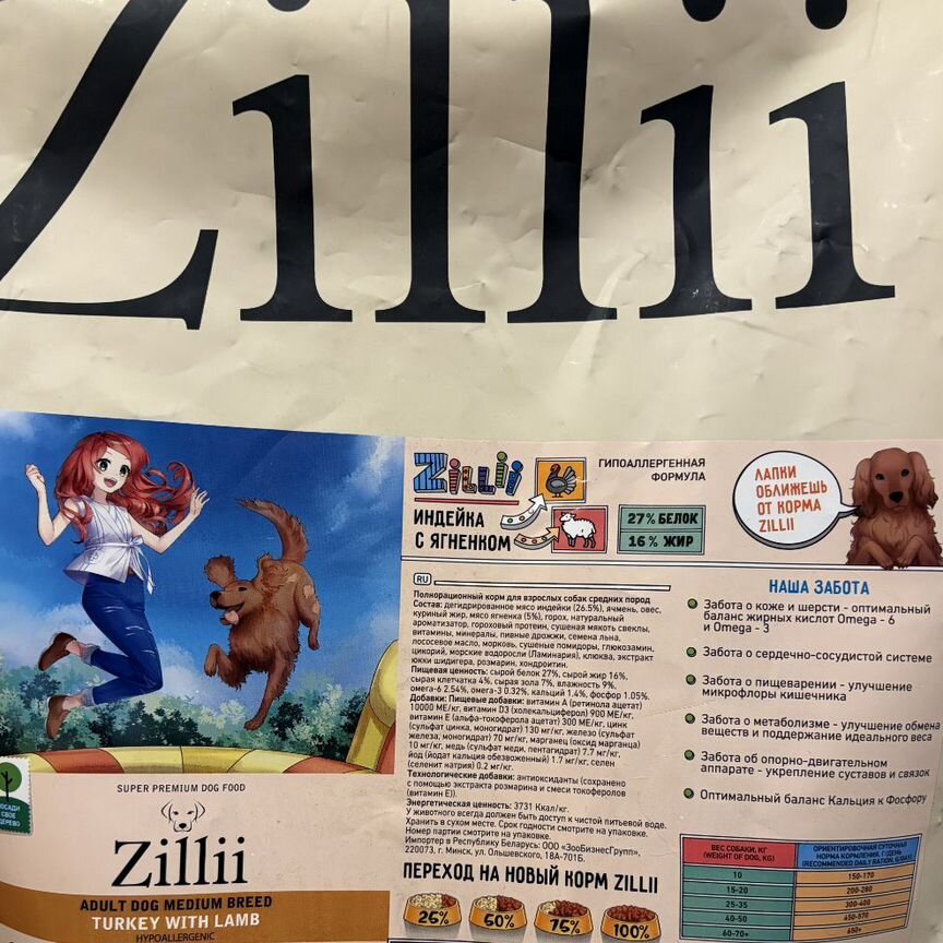 Корм для собак