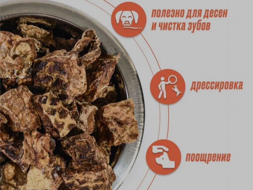 Мясо для собак