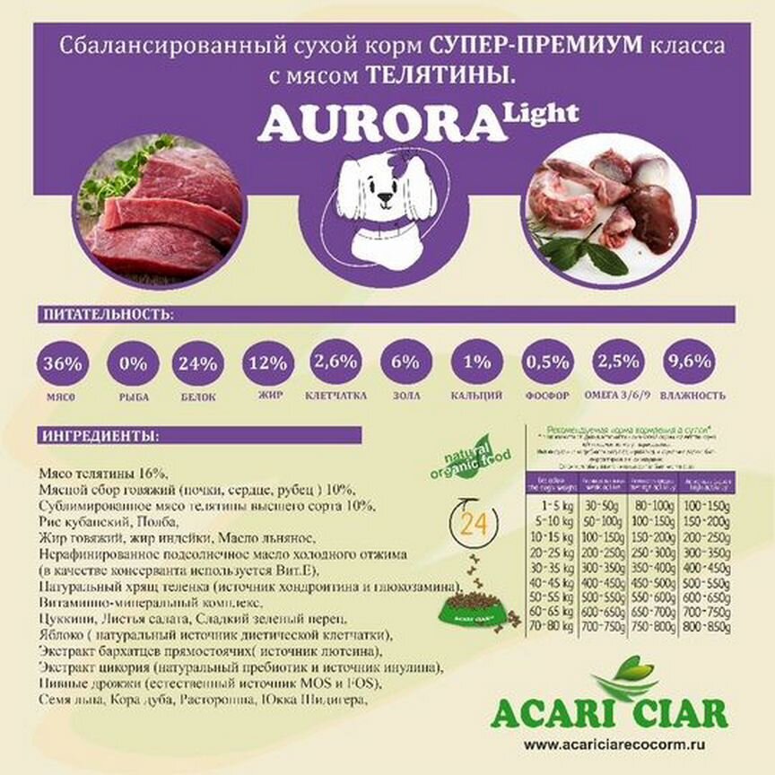 Корм Акари киар Acari aurora Light 10,5 кг