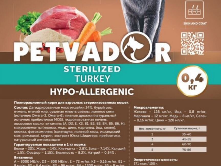 Корм для стерилизованных кошек