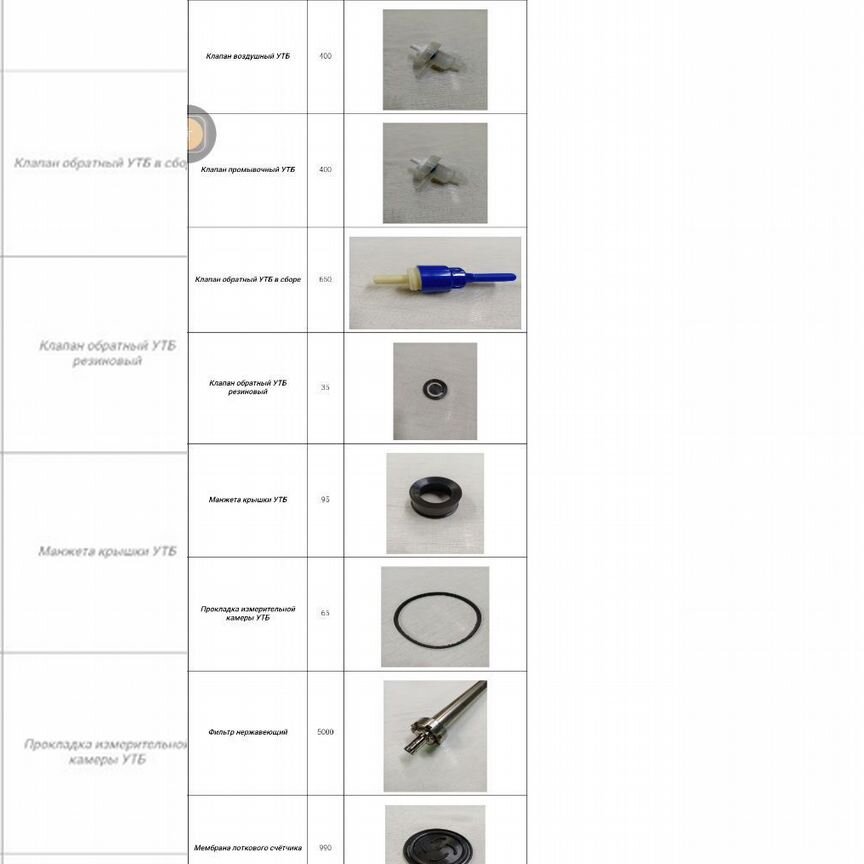 Запчасти для коровников. Доильное оборудование