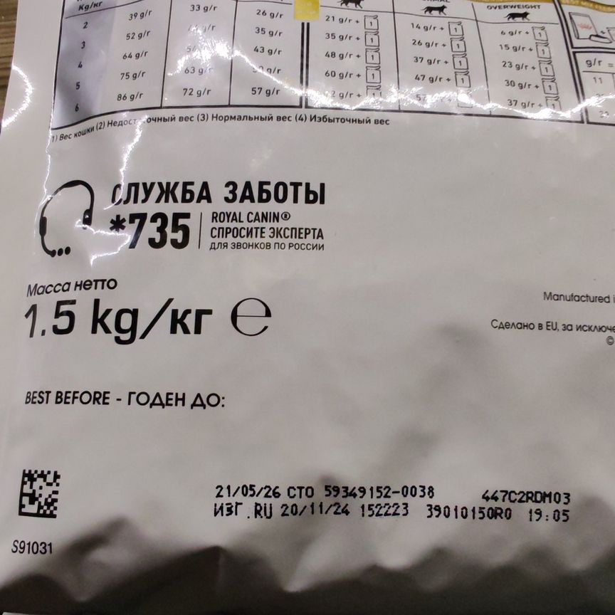 Royal canin urinary s o для кошек