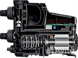 Скупка насосов scala 2 на запчасти, Продажа запчас купить в Краснодаре ...