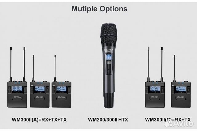 Comica CVM-WM300 II (C) (TX+RX) купить в Москве | Электроника | Авито