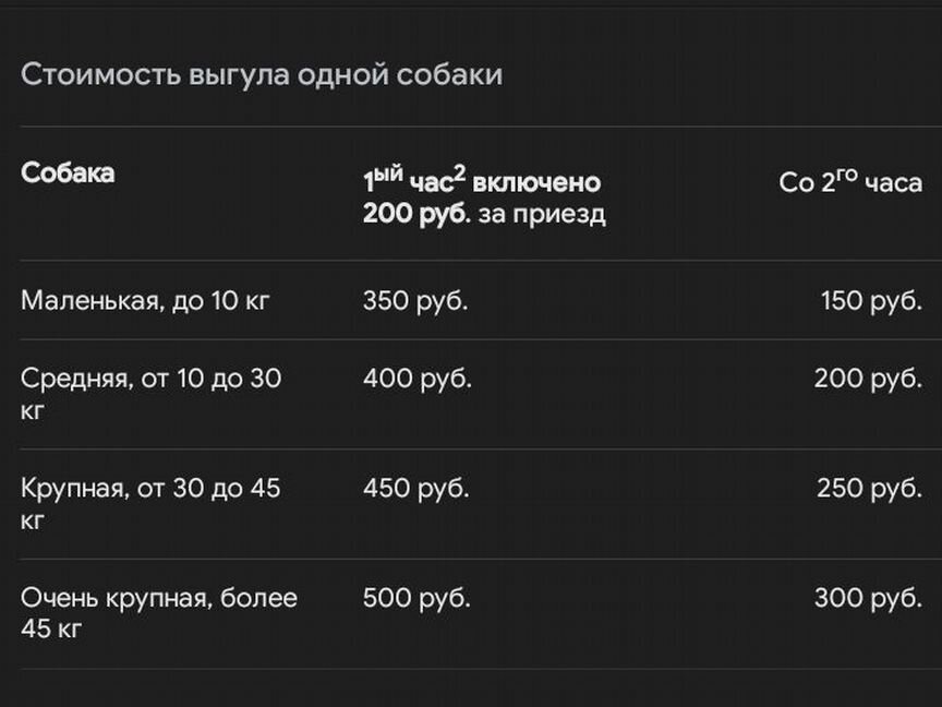 Выгульщик собак