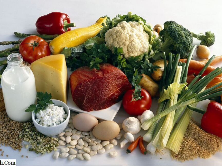 Продукты для животных
