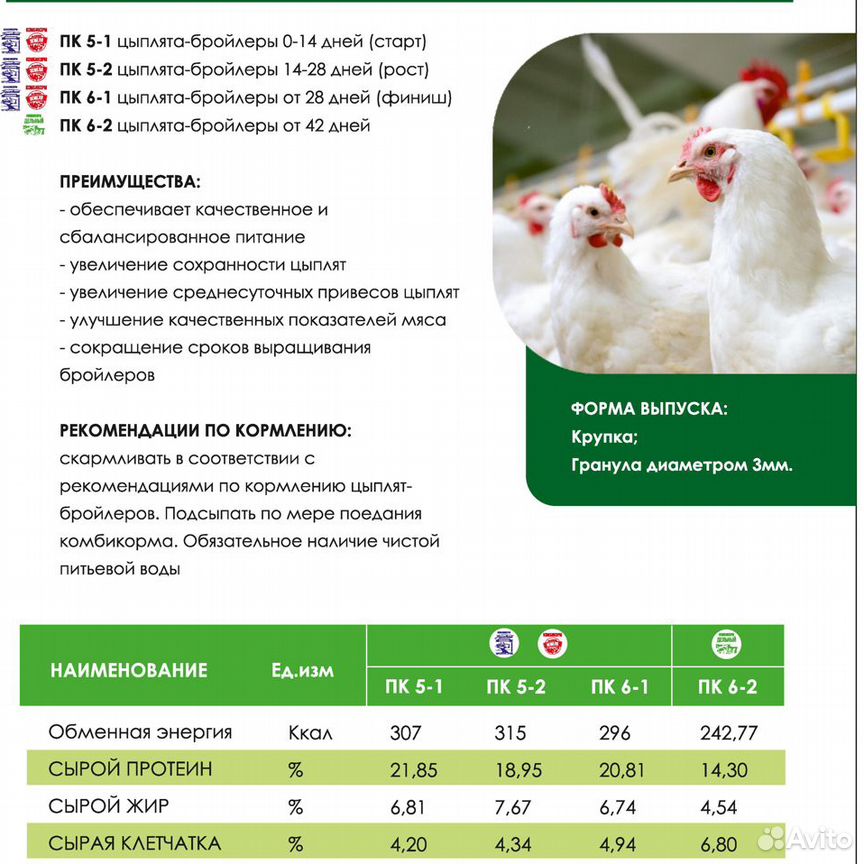 Комбикорм для бройлеров