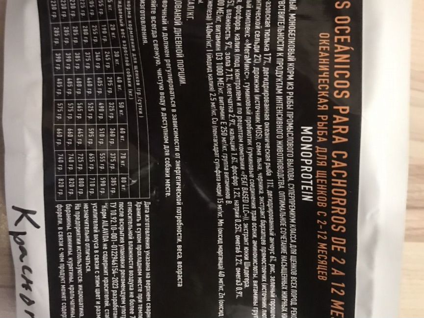 Остатки сухого корма для собак
