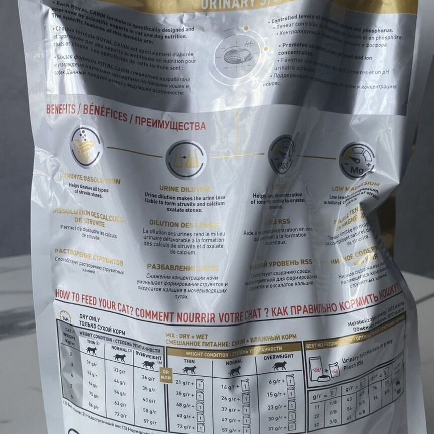 Royal canin urinary s/o 1,5 кг